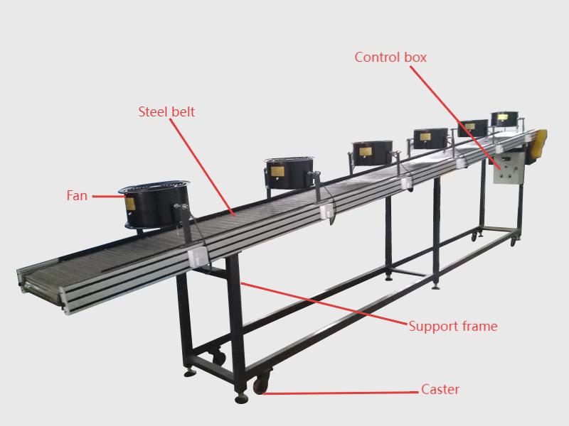 Air Cooling Steel Conveyor - Cowin Extrusion